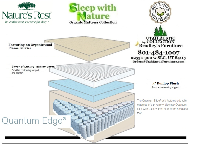 Current Blow-Out Sale Prices